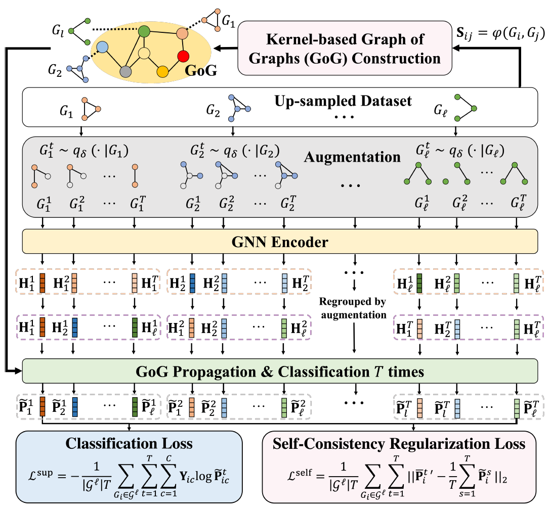 Untitled [hhyy0401.github.io]